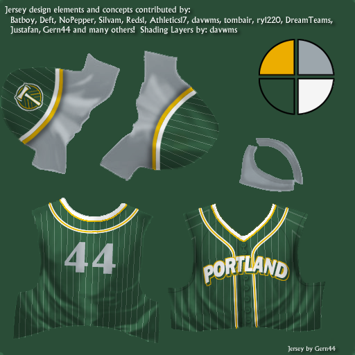 looking for some uniforms and caps for the following teams: - OOTP Developments Forums
